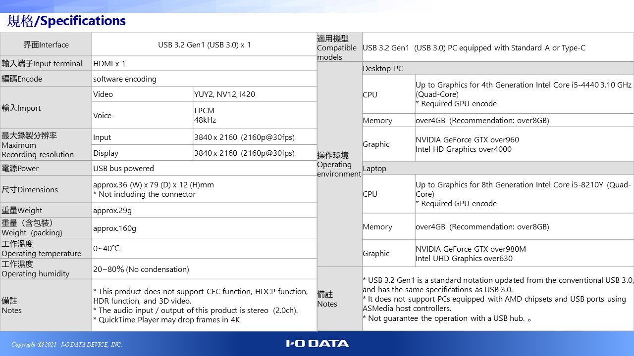 【I-O DATA】 GV-HUVC/4K 4K 兼容 UVC（USB 視頻）影像擷取器 【國際英文版】 - 產品介紹 - 國際艾歐資訊股份有限公司